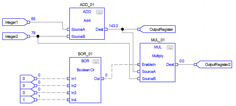 Advanced Automation Control Panel Design, Industrial Processes