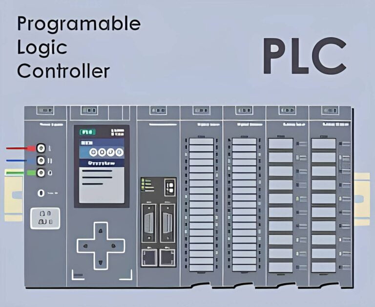 Integration of PLCs in Automation Control Panel